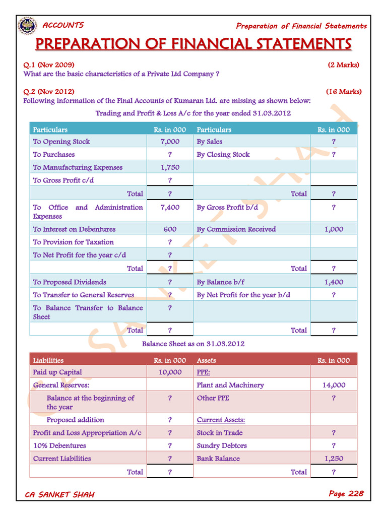 5 Financial Statements of Companies | Download Free PDF | Expense ...