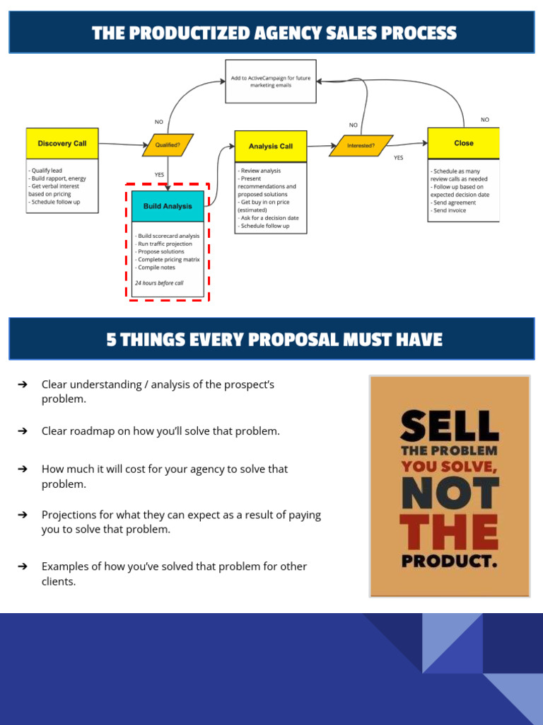 TEMPLATE - SEO Proposal | PDF | Search Engine Optimization