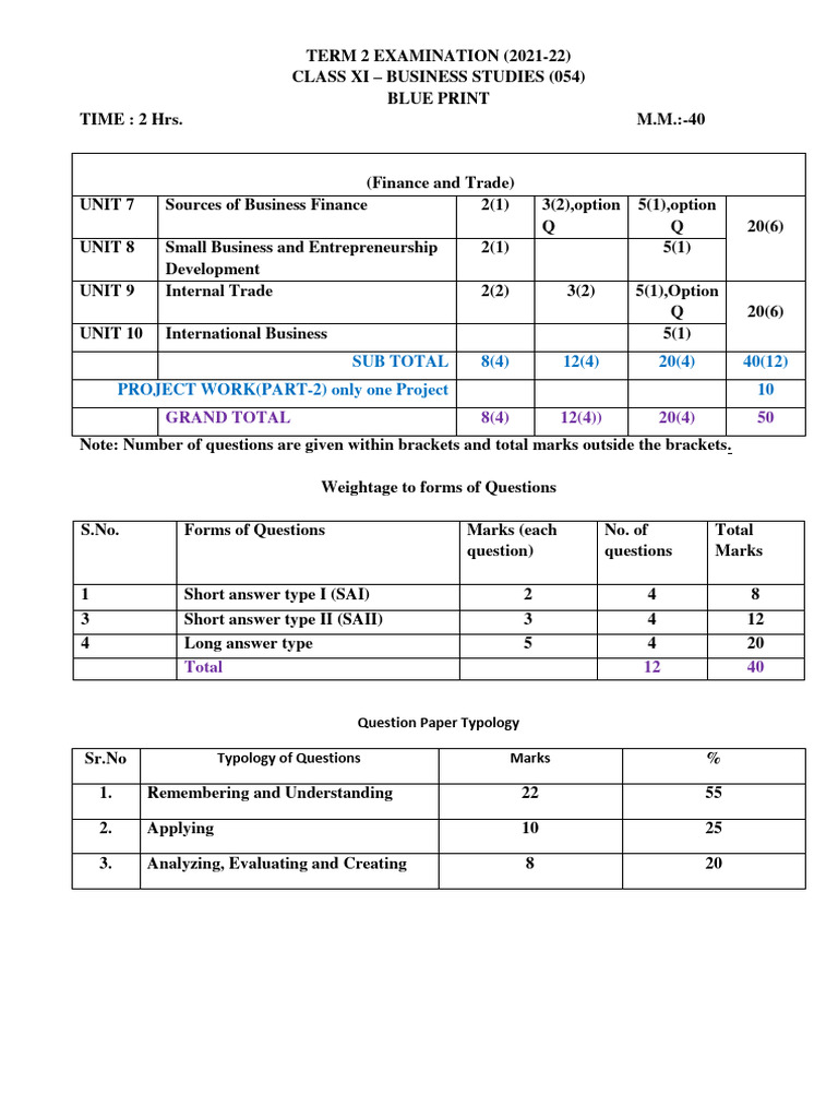 Xi BST (Term2) Blue Project | PDF | Economies