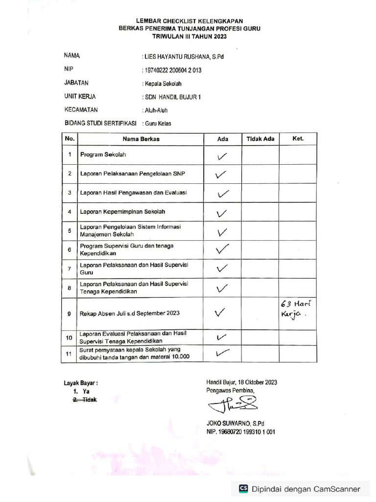 Lembar Cheklist Kepsek | PDF
