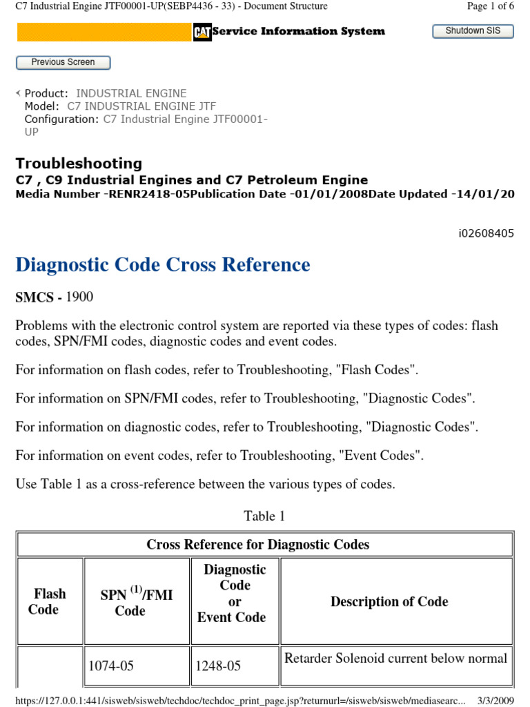 Flash Code C7 | PDF | Throttle | Turbocharger