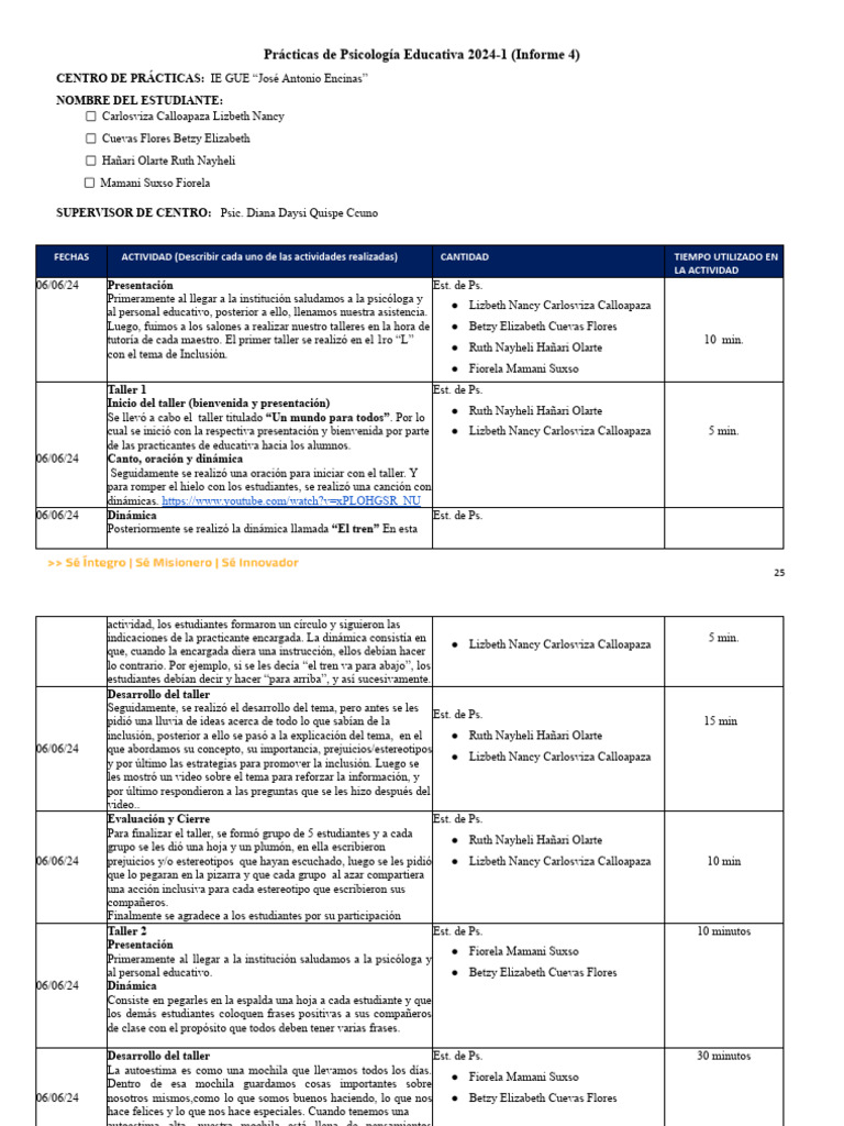 Informe S. VI Educativa .Docx A | PDF | Autoestima