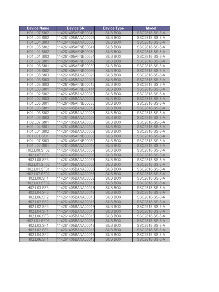 Pre-Connection Device - 20240528 - 161941269 - 49625 | PDF