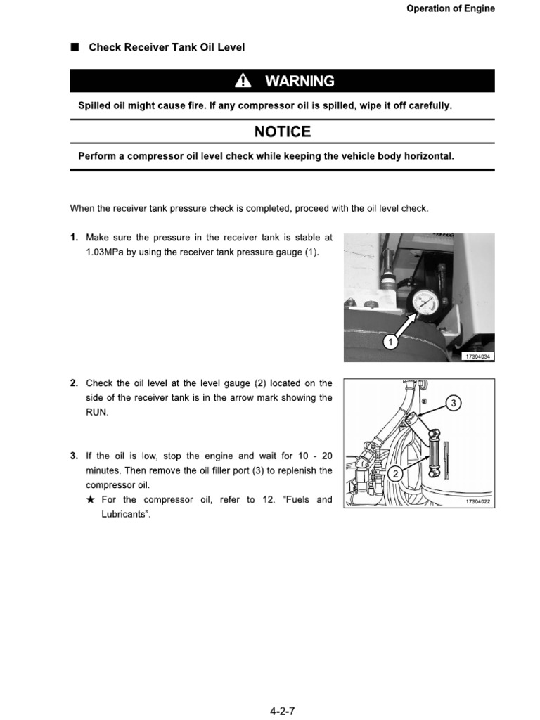 Aktif Compresso and Lubricator | PDF