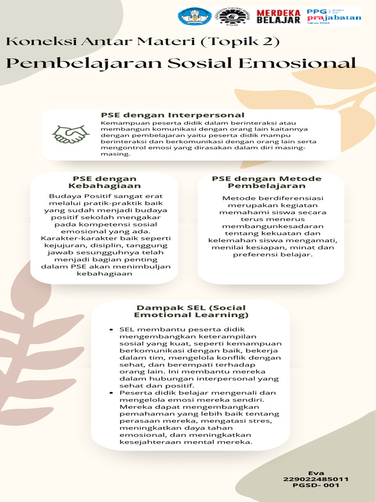 Koneksi Antar Materi - Topik 2 - Eva - 229022485011 | PDF