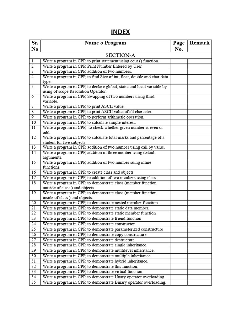 INDEX Practical List | PDF | Namespace | Method (Computer Programming) INDEX Practical List | PDF | Namespace | Method (Computer Programming)