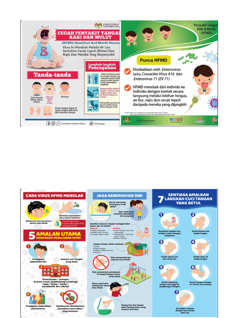 Info HFMD | PDF