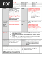 Grade5 LS3 Religion Lesson Plan | PDF | Lesson Plan | Spirituality
