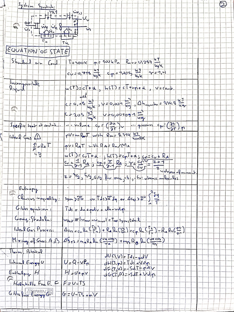 Thermo cheatsheet4 | PDF