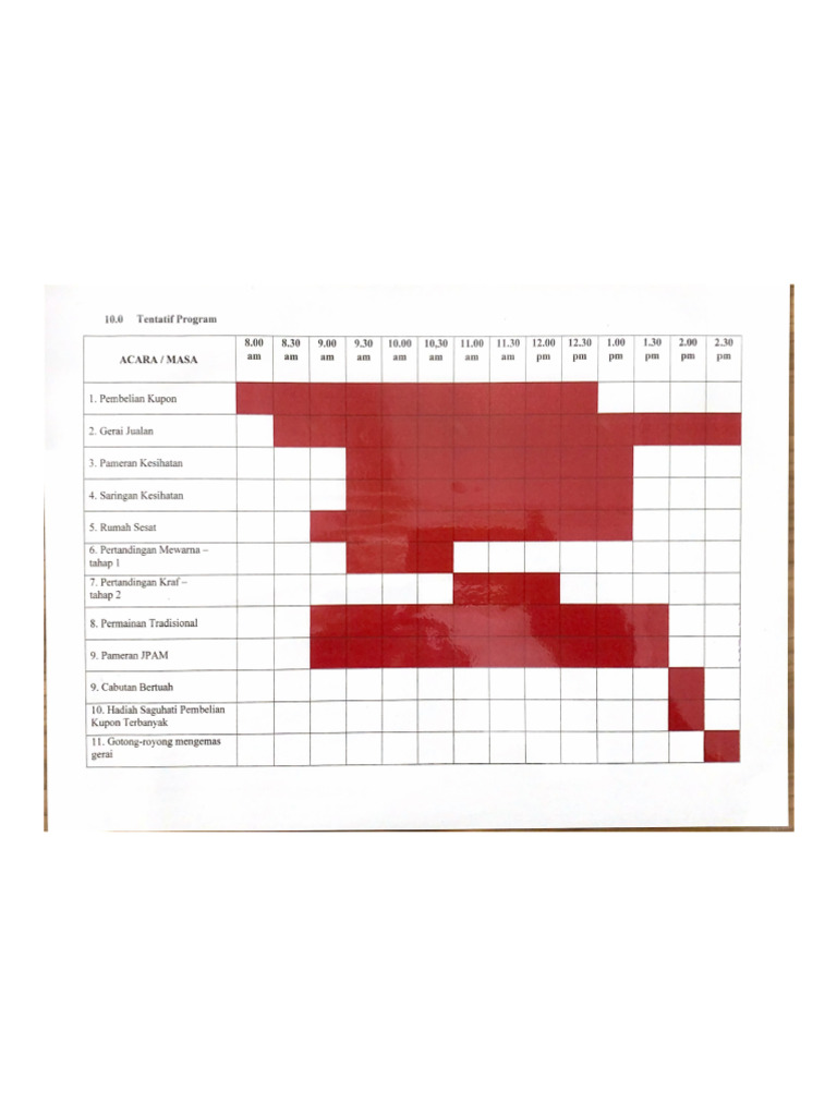 Tentatif Program | PDF