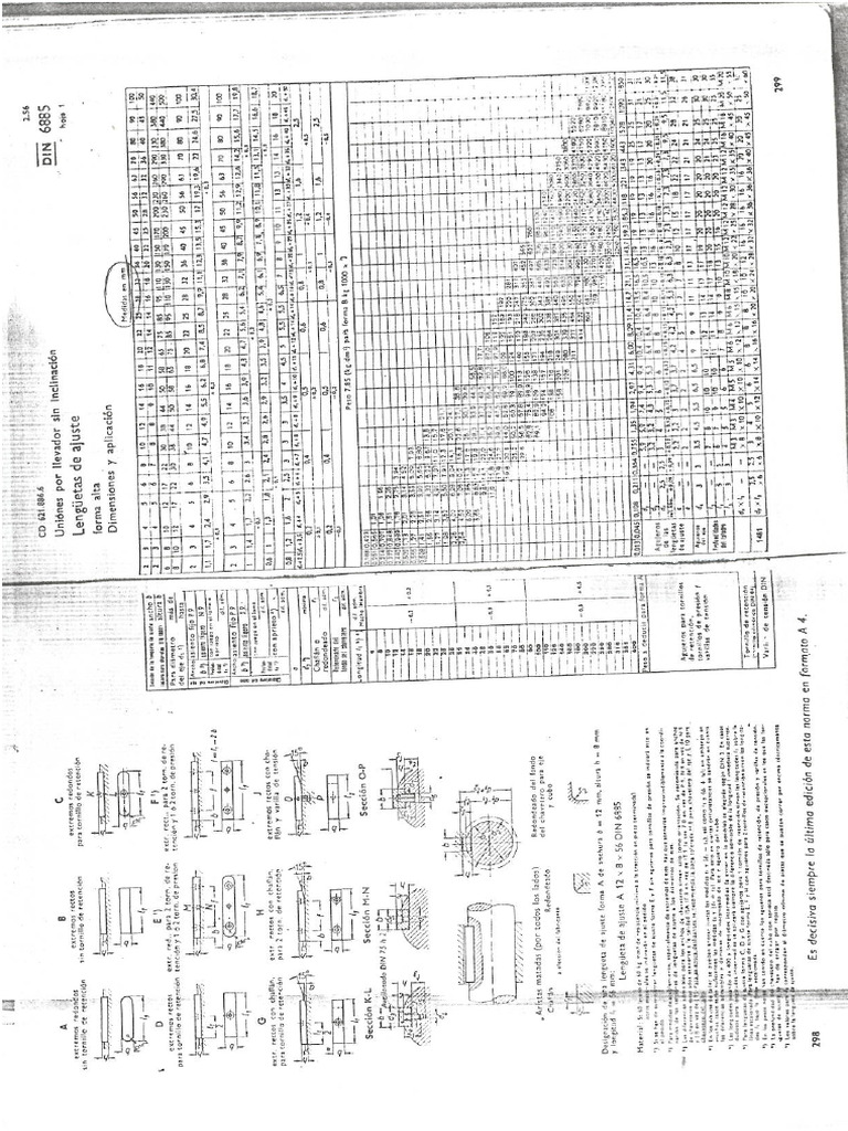 Chavetas DIN 6885 | PDF