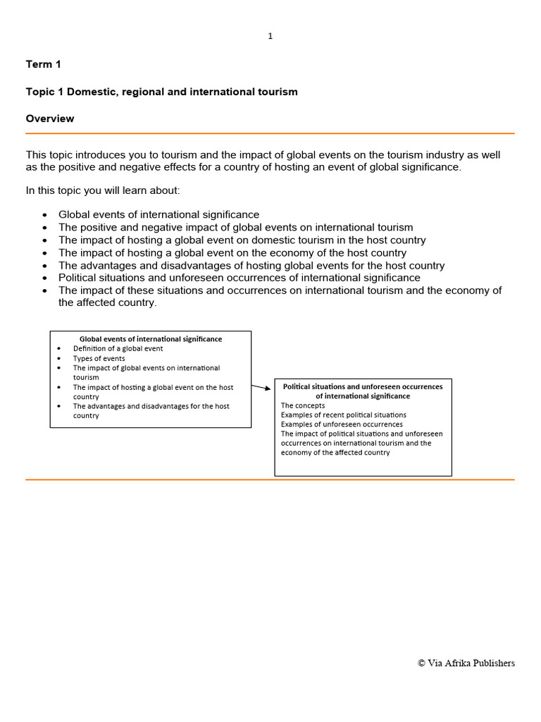 Tourism Study Guide Via Africa TERM 1 2 | PDF | Travel Visa | Longitude