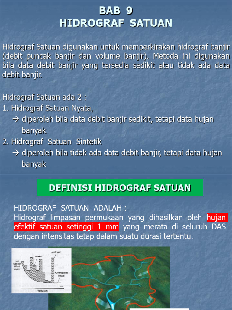 Hidrograf Satuan dan Metode Sintetis | PDF