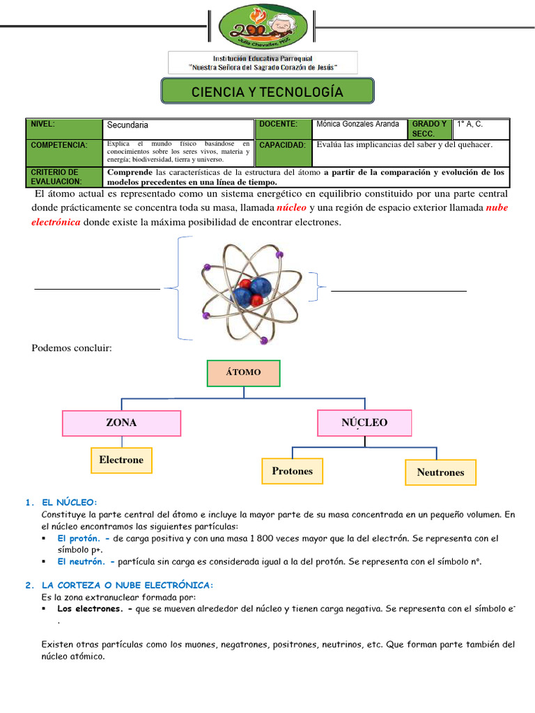 Estructura Del Atomo Pdf Núcleo Atómico Protón