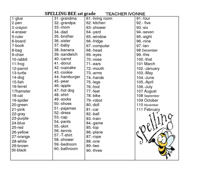 SPELLING BEE 1st Words 2024 | PDF | Art | Lifestyle