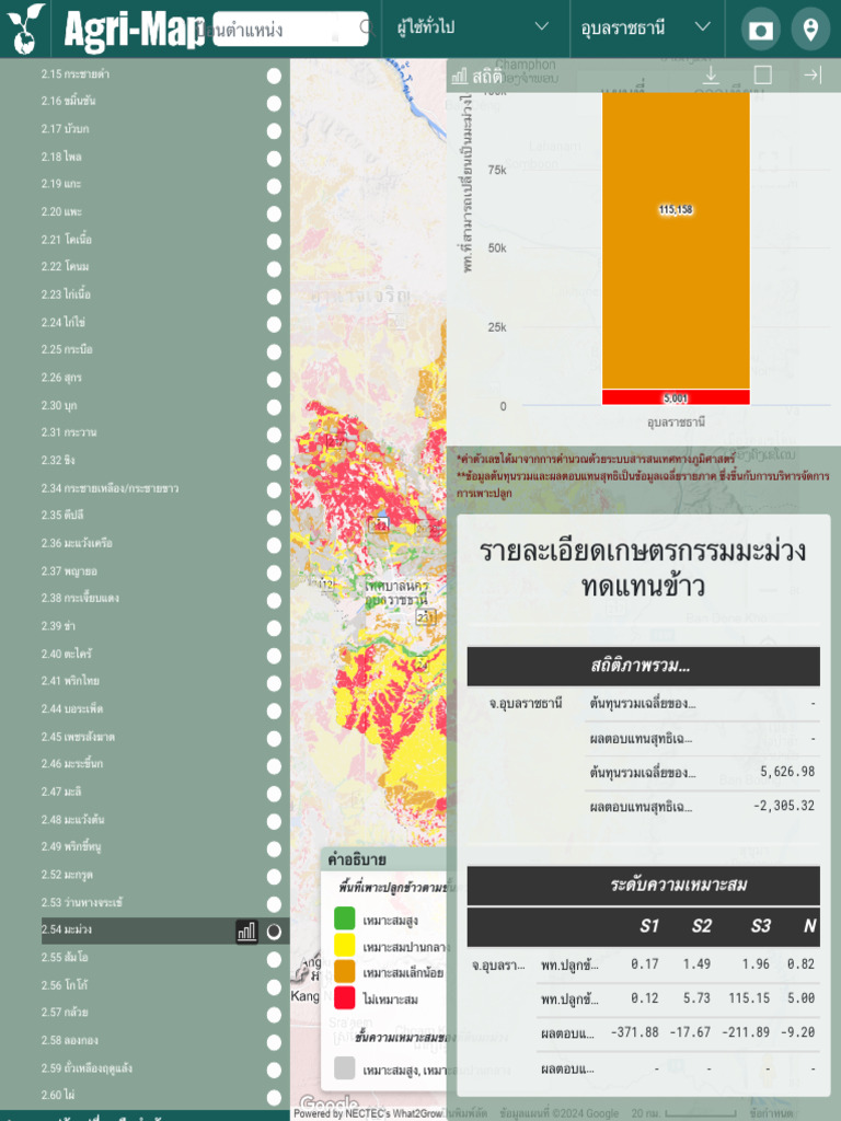 Agri-Map Online | PDF