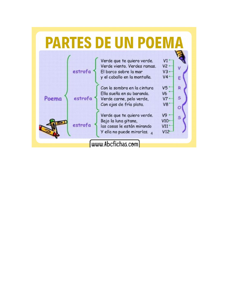 PARTES DE UN POEMA | PDF