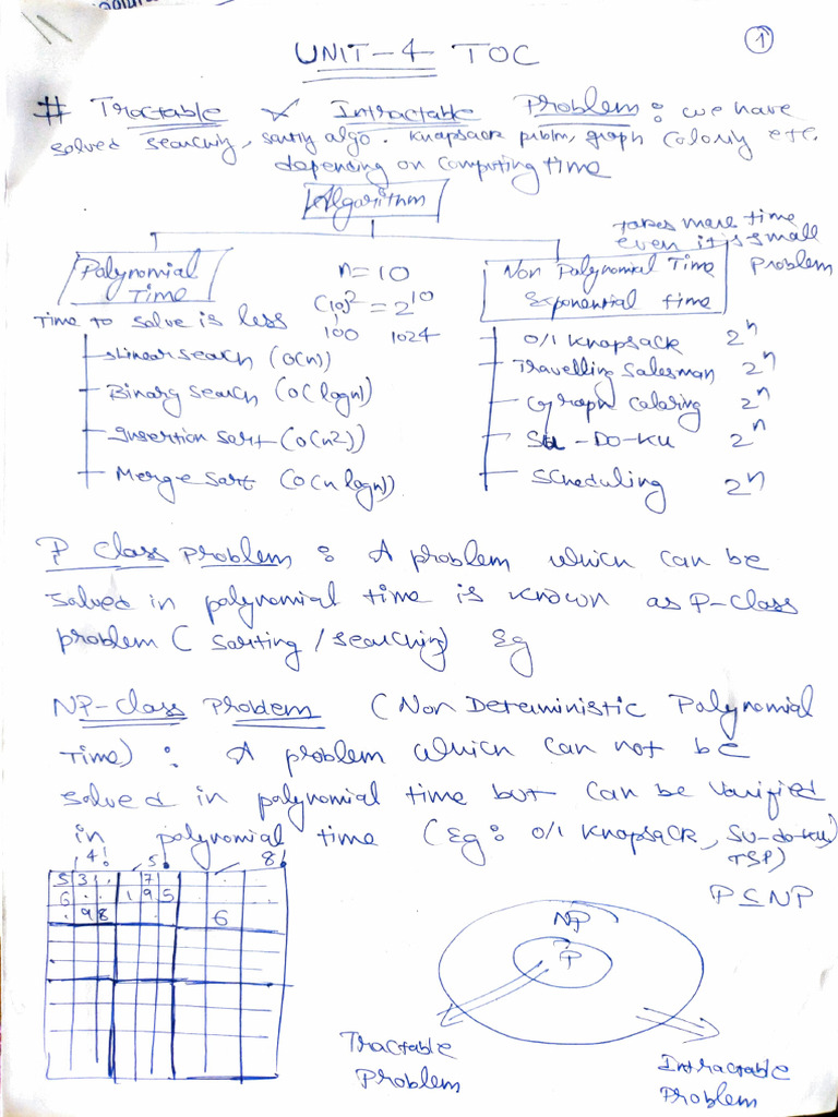 TOC Notes Unit 4 | PDF