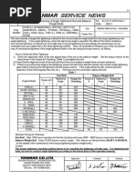 Assembly and Disaassembly of Pumps | PDF | Pump | Piston