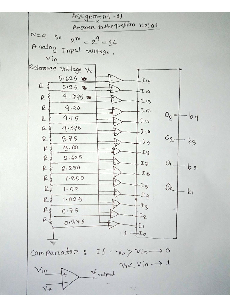 EEE-203 Last Assignment Dulal-213902116 | PDF