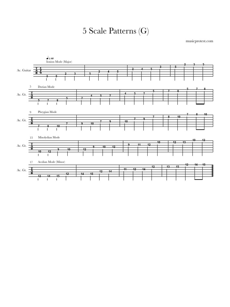 Tab 5 Major Scale Patterns G | PDF | Mode (Music) | Musical Compositions