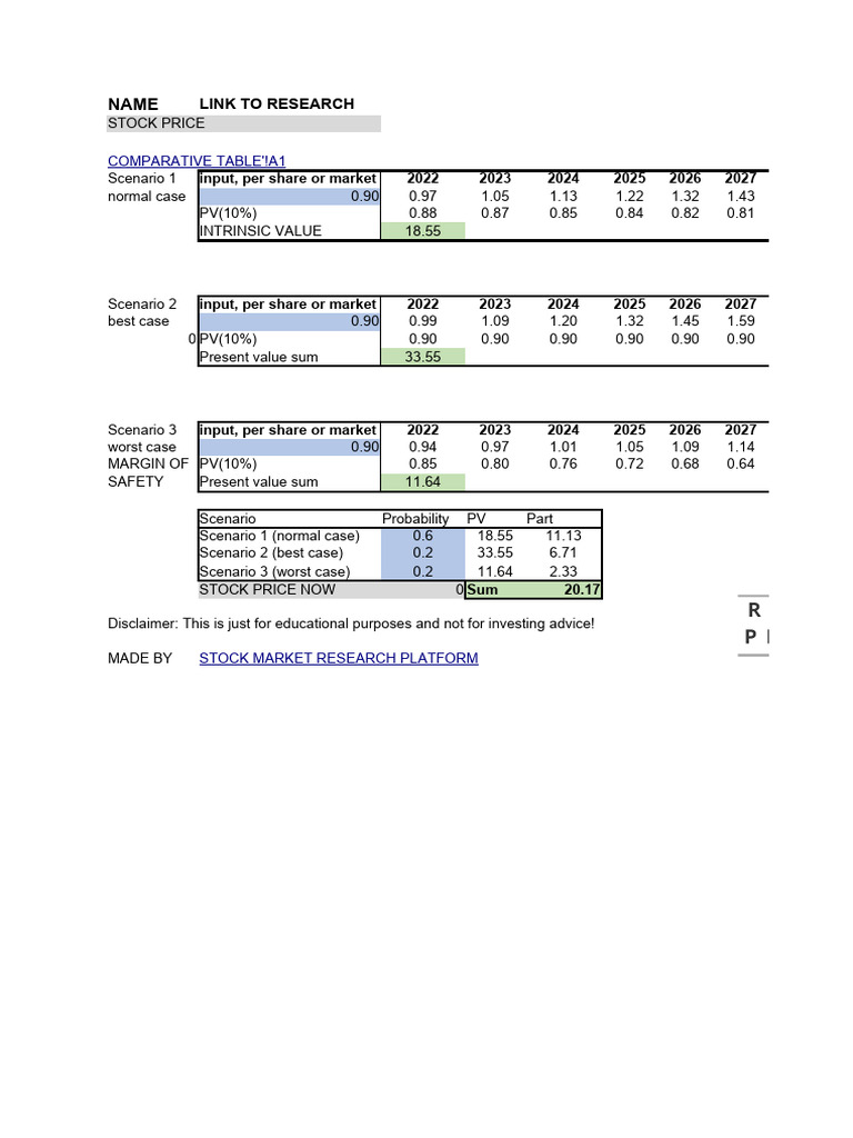 Intrinsic Value Calculation Formula Sven Carlin | PDF | Present Value ...