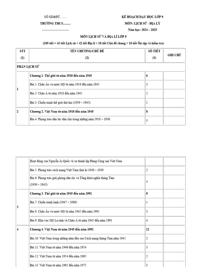 PPCT LS DL 9 KNTT | PDF