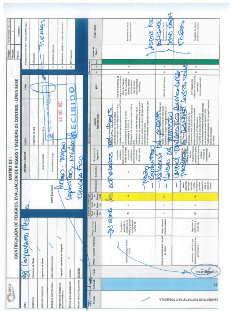 Imc 2870052B Ipr17 001 - 0 - Rev - SPCC | PDF