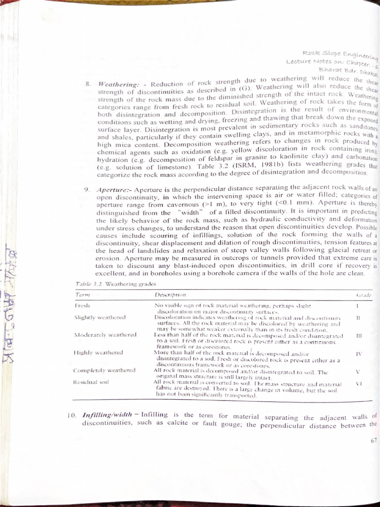 Rock Slope Engineering 4 | PDF