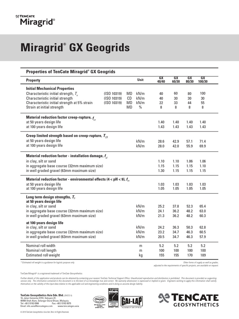 TenCate Miragrid® GX Geogrids Properties | PDF | Soil Science ...