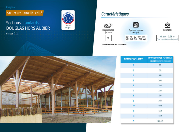 BLC Gl24h Douglas Hors Aubier | PDF