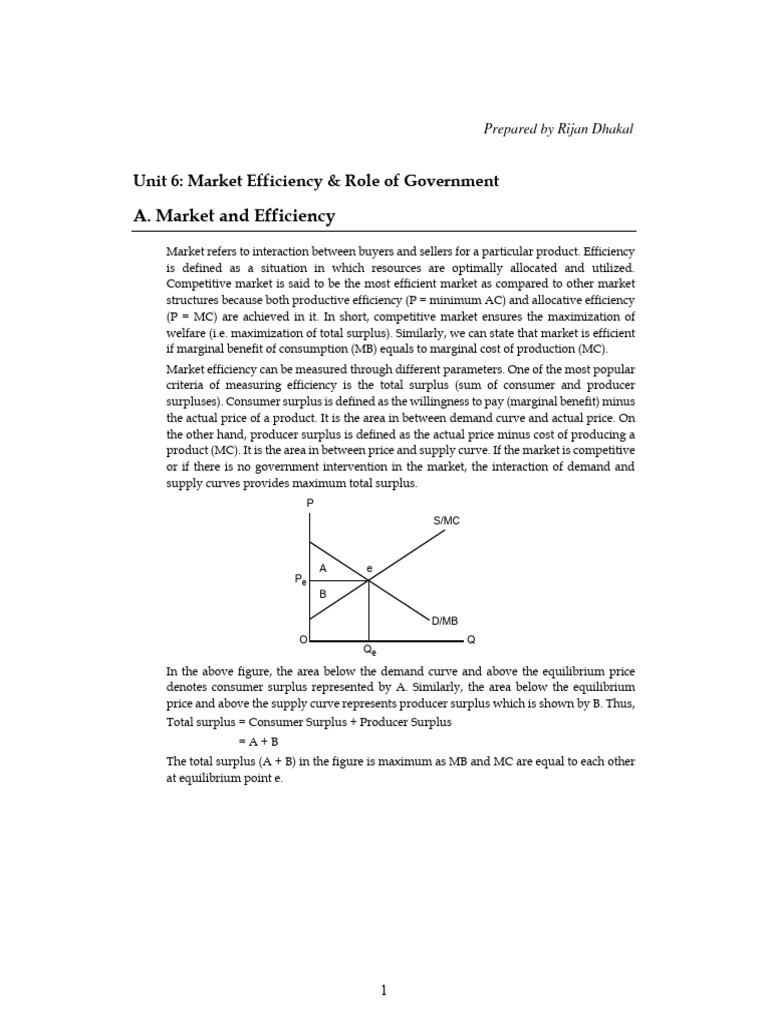 Unit 6- Market Effciency & Role of Government | Download Free PDF ...