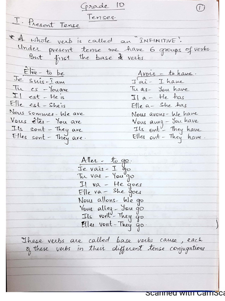 French - Present Tense | PDF