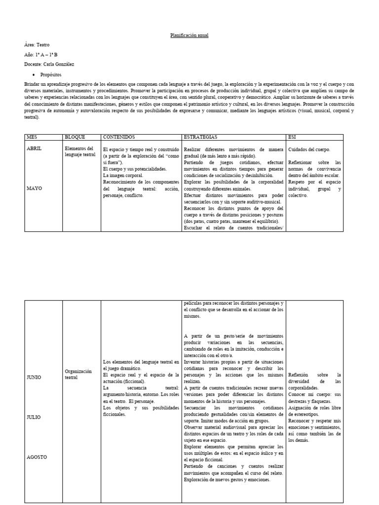 Planificacion Teatro 1º teatro | PDF | Comunicación | Teatro