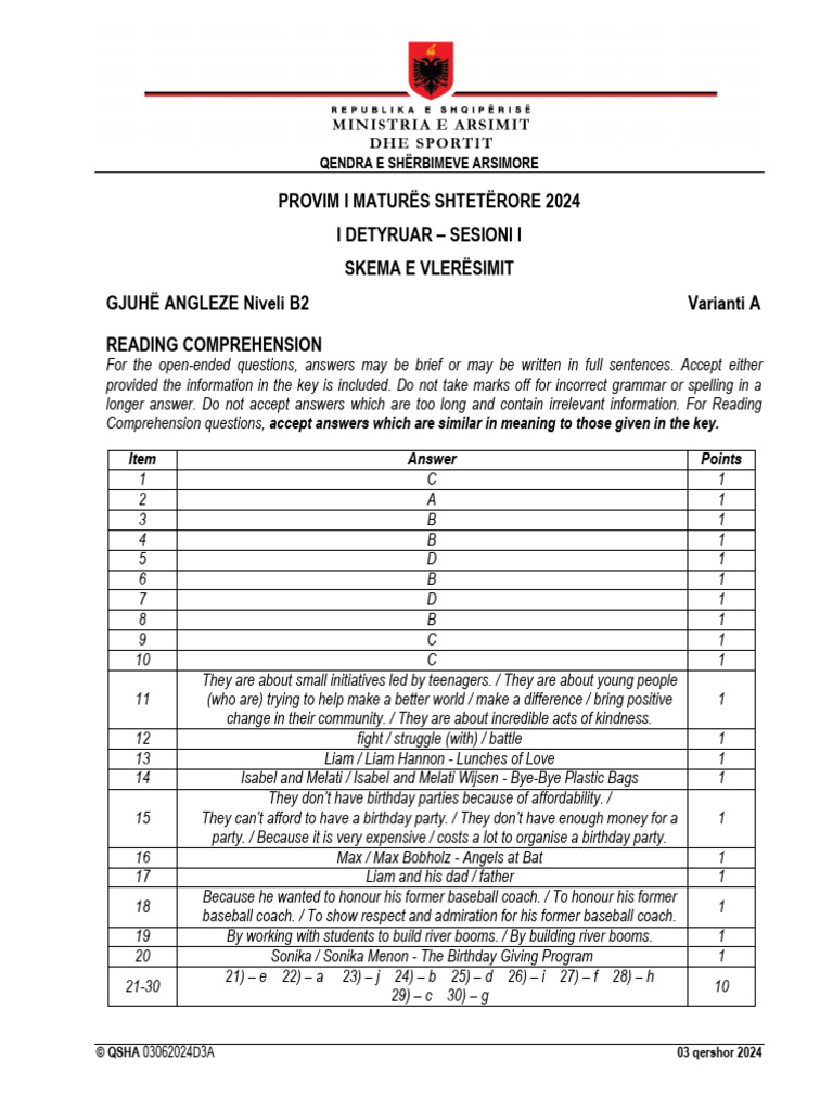 Skeme Vleresimi Anglisht B2 2024 Varianti A | PDF | Communication ...