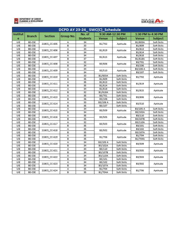 DCPD SWC-C Schedule | PDF | Technology & Engineering