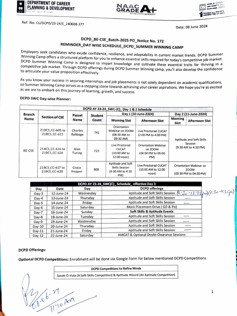 DCPD SWC C Be-Cse Batch 2025 Po | PDF | Behavior Modification | Cognition