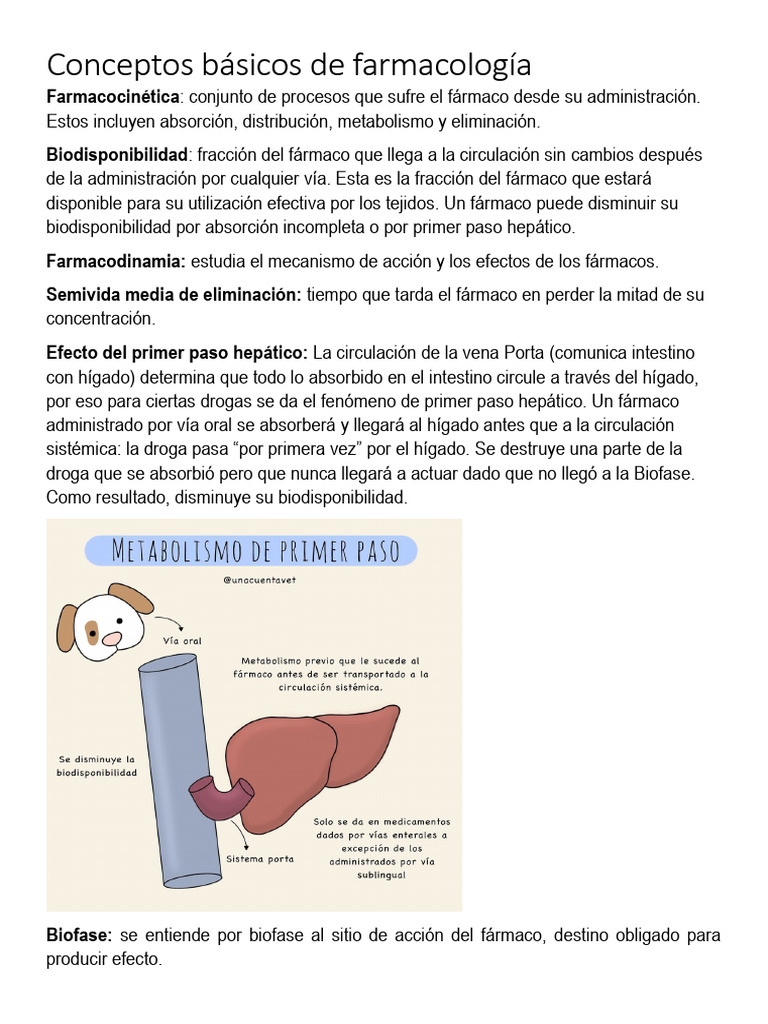 Conceptos Básicos de Farmacología | PDF | Ciencia y matemáticas