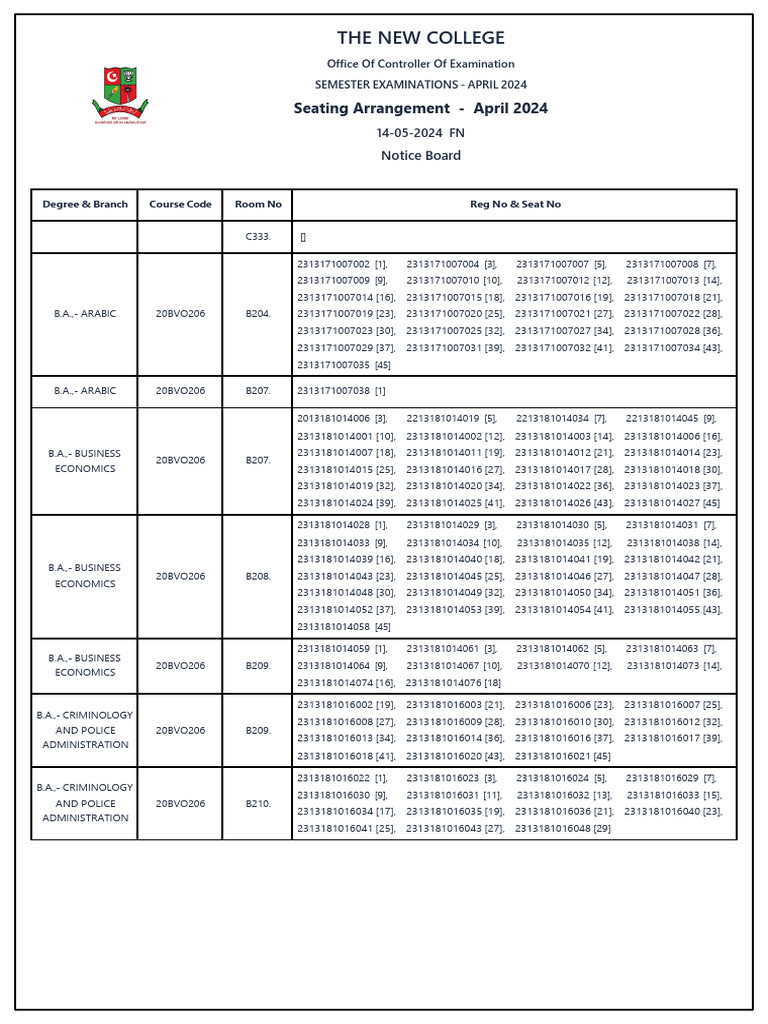 2024051314541614FN Notice Board Updated | PDF | Educational Stages ...