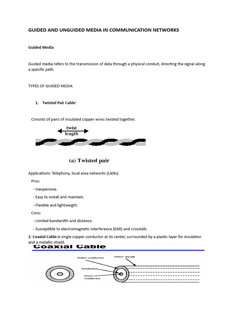 Guided and Unguided Media in Communication Networks | PDF ...