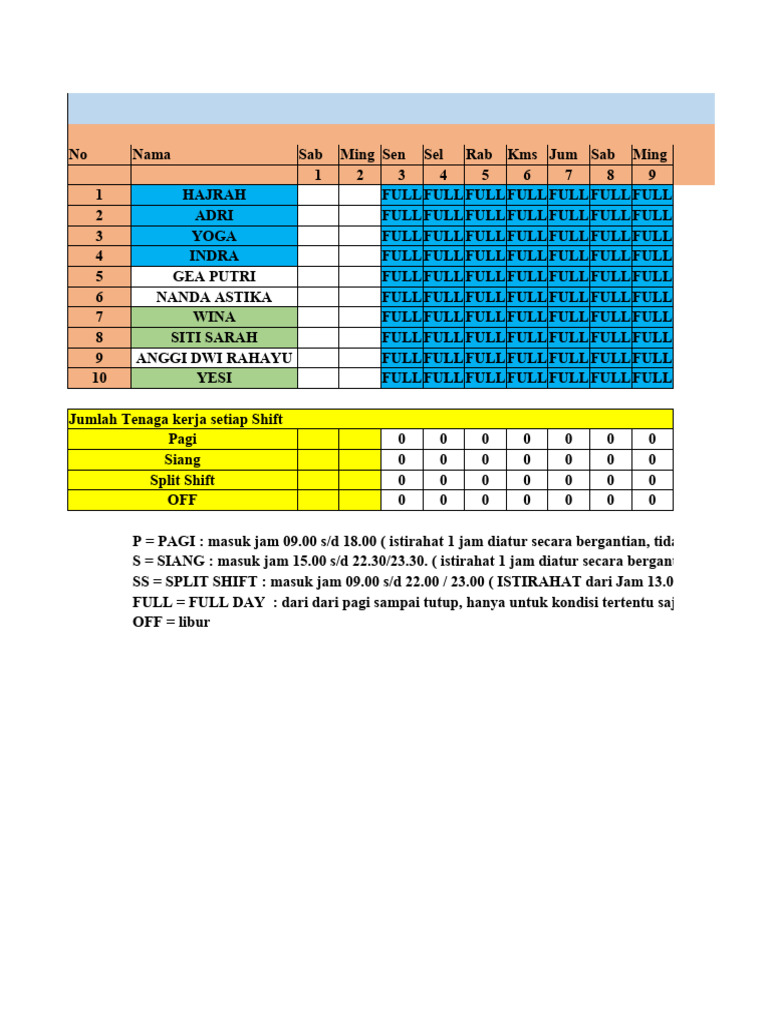 Jadwal Shift | PDF