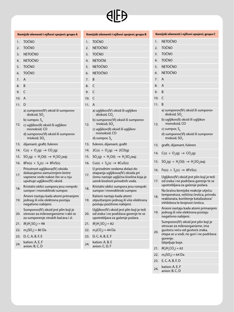 Kemija_8-dugi-IZ-RJESENJA | PDF