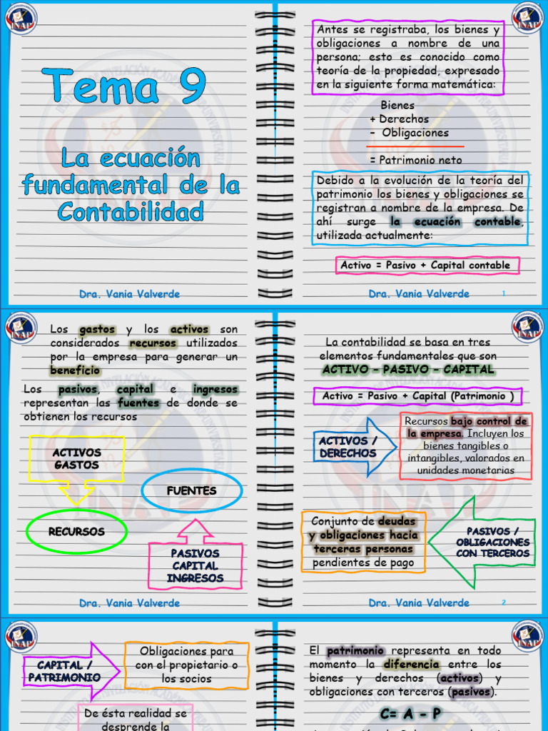 U4-9a La Ecuación Fundamental de La Contabilidad | PDF | Contabilidad | Economía Financiera