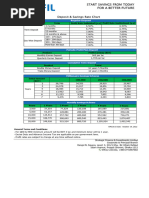 EBL Millionaire Scheme | PDF | Interest | Financial Services