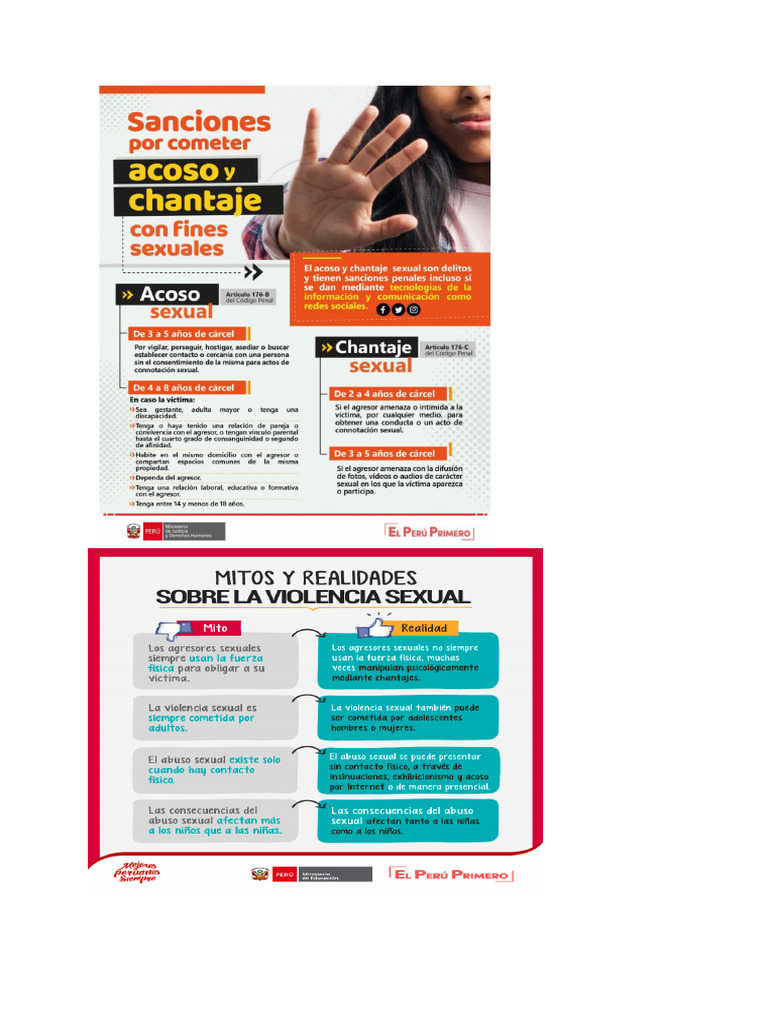 Acoso y Chantaje | PDF