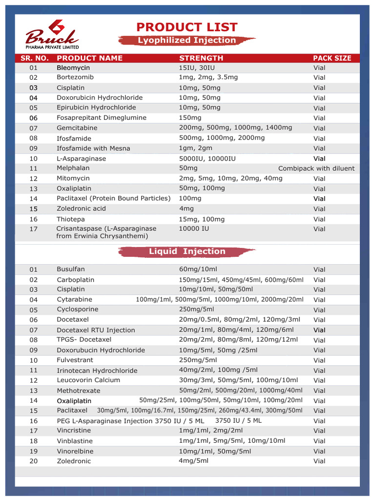 Bruck Product List | PDF | Drugs | Chemotherapy