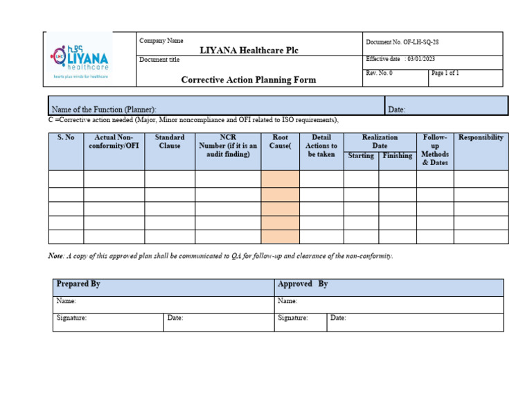 Process Interaction | PDF