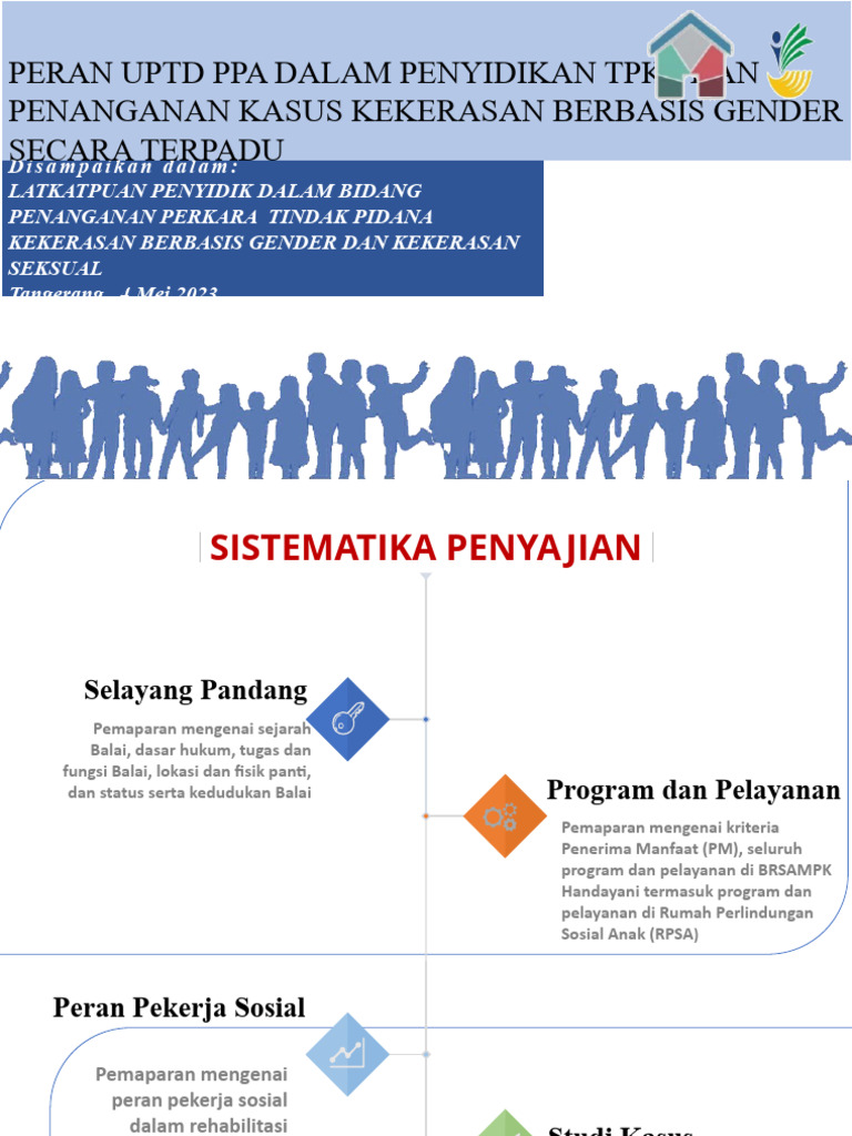 Materi Kemensos II | PDF