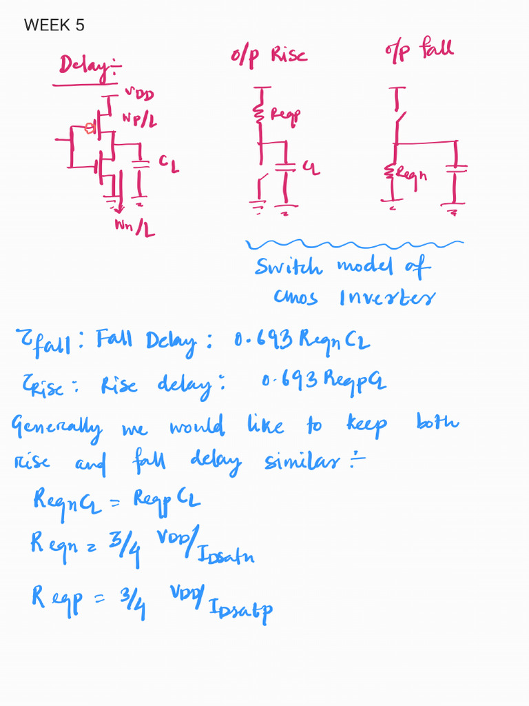 Delay Concept Detailed | PDF