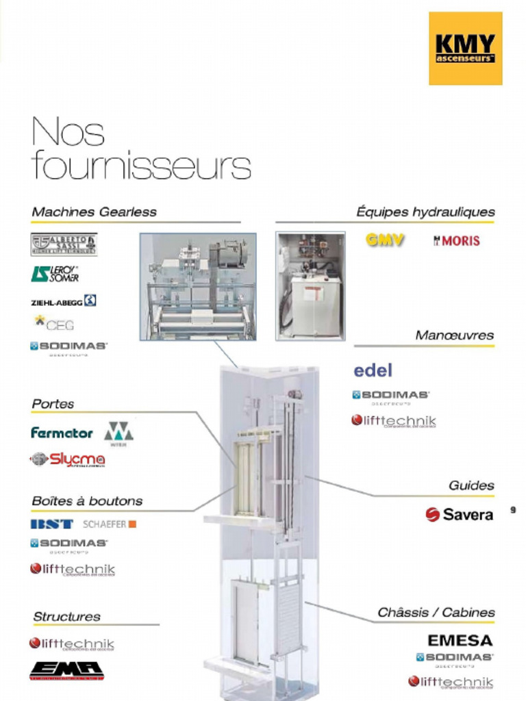 Catalogue General KMY | PDF
